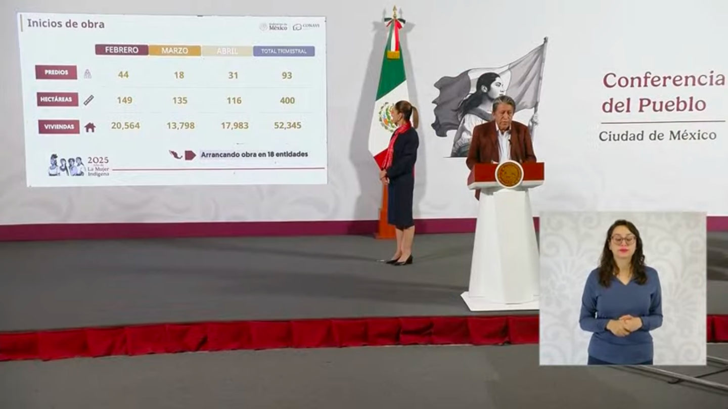 Programa de mejoramiento de vivienda 2025, fechas y todo lo que necesitas saber - POSTA México